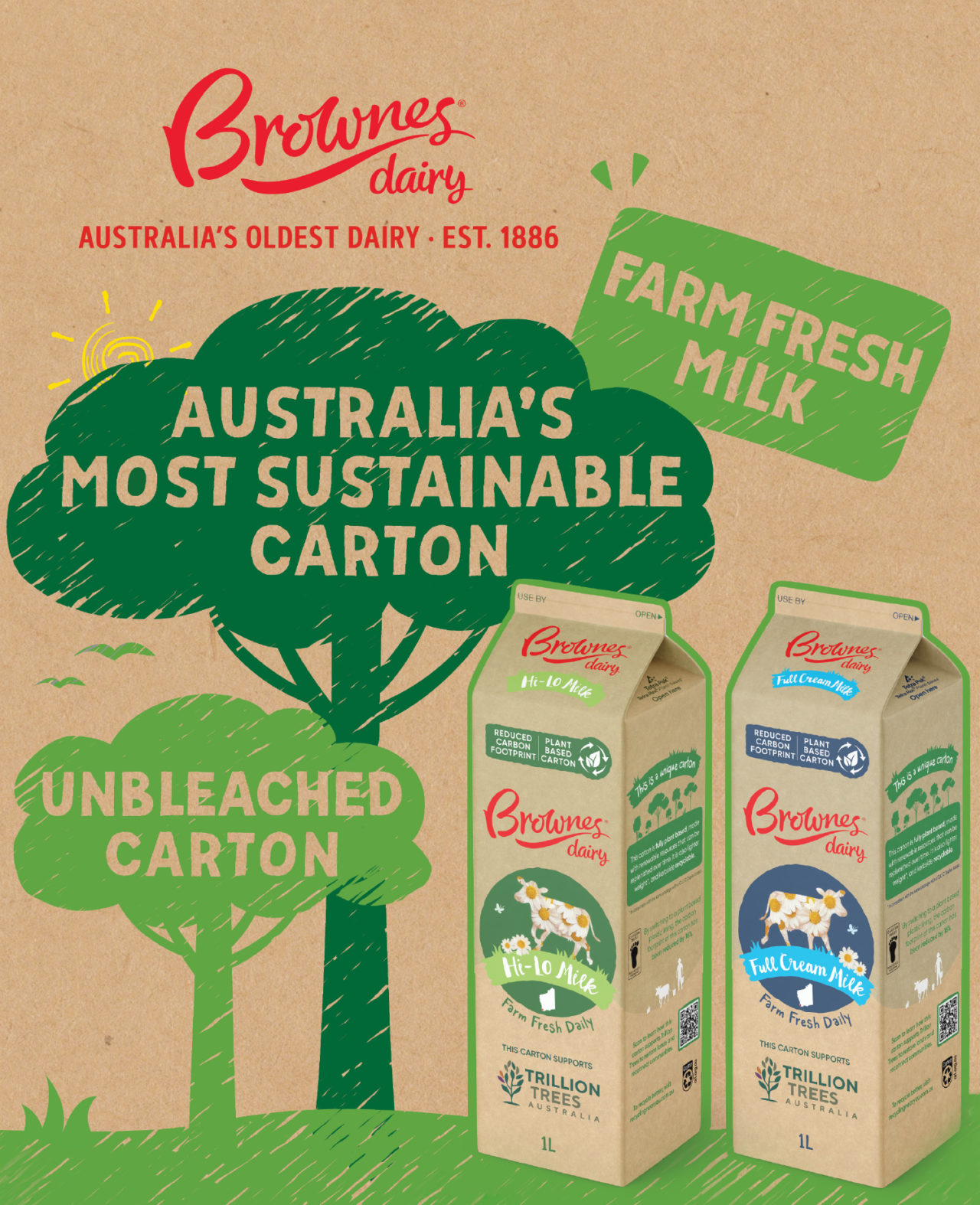 Our unbleached sustainable milk carton | Brownes Dairy